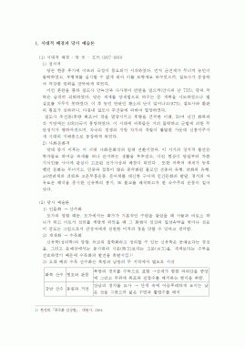 동양 예술론 입문 - 형호의 필법기-1페이지