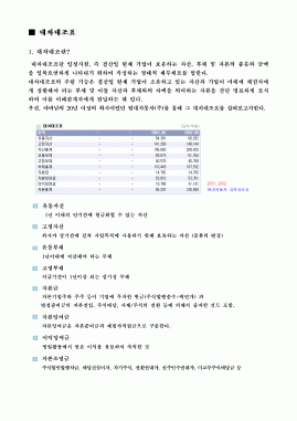 재무분석 과 대차대조표의 이해-1페이지