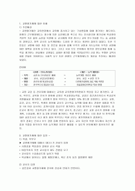 교원평가제에 대한 정의와 외국의 교원평가제-1페이지