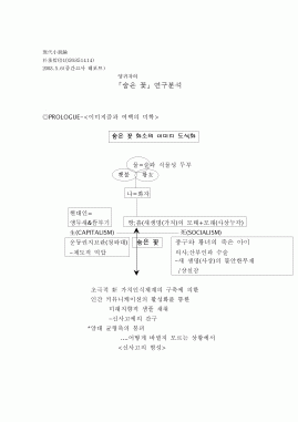 양귀자의 숨은 꽃 연구분석-1페이지