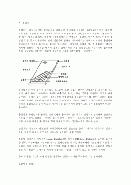 태양열 집열기조사-1페이지