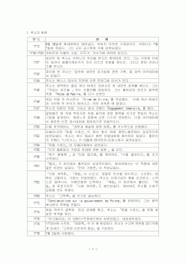 루소,이타르, 세강, 몬테소리-1페이지