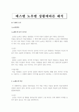 [독해와 토의]예스맨 노우맨 상황에 따른 해석-1페이지