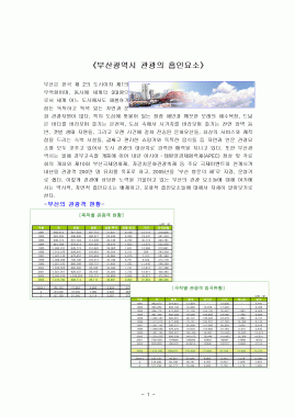 부산 관광 흡인 요인 분석-1페이지