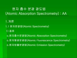 원자 흡수분광광도법(AA)-1페이지