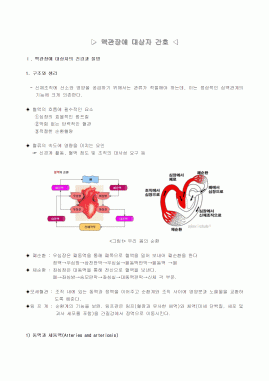 [논문] 맥관장애 대상자 간호-1페이지