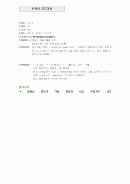 Mycoplasma pneumonia 케이스-1페이지