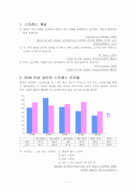 여성 스트레스 - 간호사의 직무 스트레스를 중심으로-1페이지