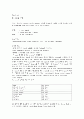 각각의 상태변화에 따라 동작을 변화시키는 신호등을 구현한다.-1페이지