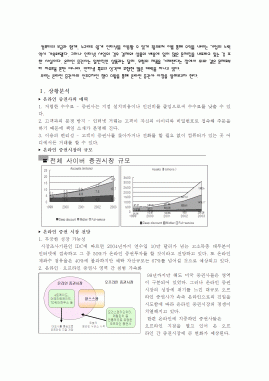 찰스스왑 기업분석-1페이지