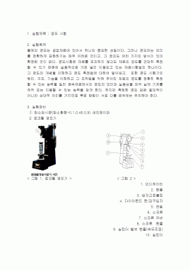 경도시험 - 로크웰경도계-1페이지