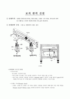 보의 반력 실험-1페이지