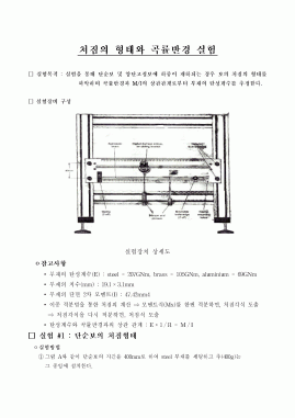 처짐의 형태와 곡률반경 실험-1페이지