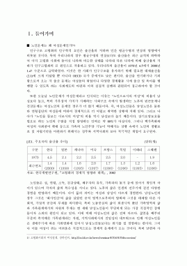 여성노인 문제에 대한 고찰-1페이지