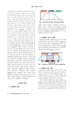 전동열차 운행에너지를 최소화 하는 운전모드 결정-1페이지