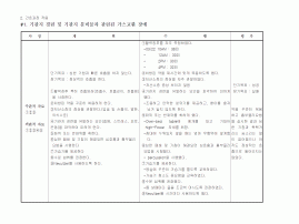 소아천식 케이스스터디-1페이지