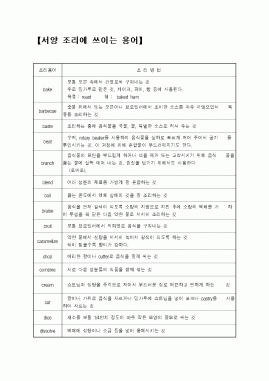 서양의식문화-1페이지