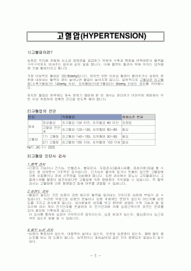 고혈압(HYPERTENSION) 핵심 요약 정리-1페이지