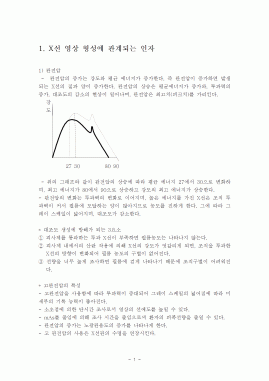 x선 영상형성에 영향을 미치는 인자-1페이지