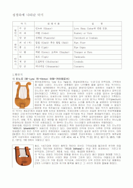 성경속에 나타난 악기-1페이지