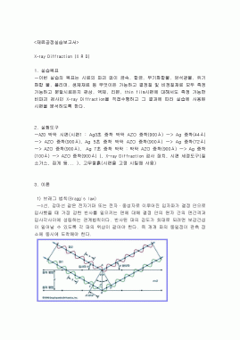 X-ray Diffraction (XRD)-1페이지