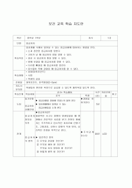 응급처치 심폐소생술 화상 기도폐쇄 코피-1페이지