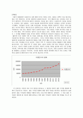 한국사회의 결혼 가치관 변화에 대한 연구 - 이혼의 급속한 증가-1페이지