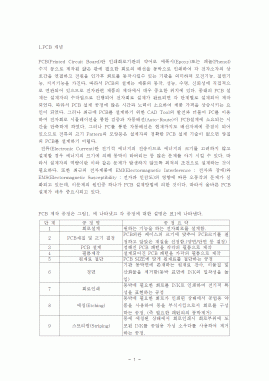 pcb에 대하여-1페이지