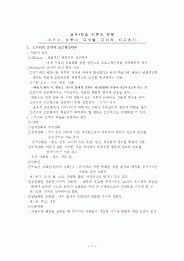 교수 학습이론의 유형(스키너,브루너,오스벨,피아제,비고츠키)-1페이지