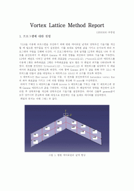 항공역학 Vortex lattice Method (VLM) 를 이용한 평판 날개의 양력계수 계산-1페이지