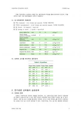 Circuits 2 8edition solutions Irwin Basic Engineering Circuit Analysis-1페이지