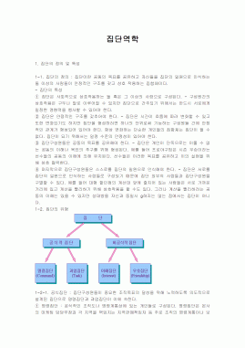 집단역학-1페이지