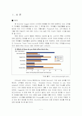 vragent인터넷 방문수 증가분석-1페이지