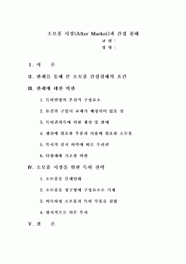 특허법상 소모품 시장과 간접 침해-1페이지