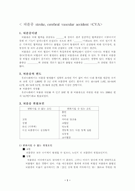 내졸중및 백내장-1페이지