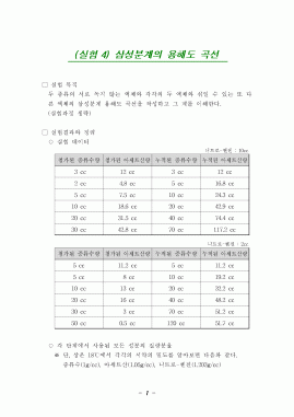 3성분계의 용해도곡선-1페이지