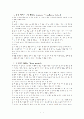 영어교육론 5개 교수법 정리(중간고사 시험용)-1페이지