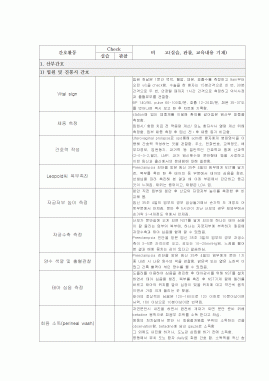 여성간호학 체크리스트-1페이지