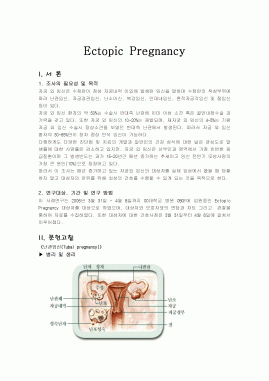 자궁외 임신 case-1페이지