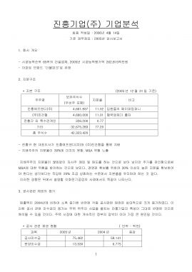 진흥기업(주) 재무제표및투자분석(05년12월 기준)-1페이지