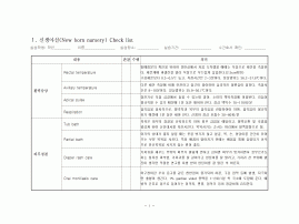 신생아실 체크리스트(check list)-1페이지