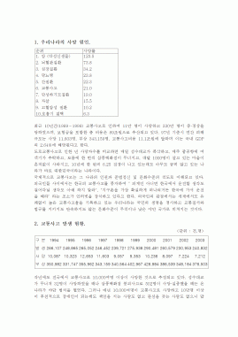 교통사고-1페이지