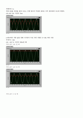 브릿지 다이오드의 특성과 제너 다이오드의 특성-1페이지