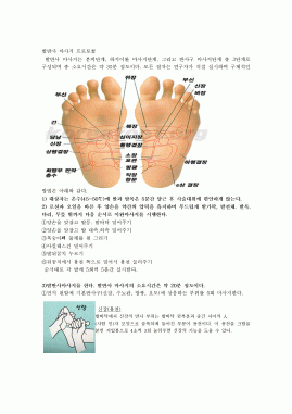 발반사 마사지-1페이지