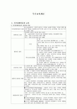 [사회과학] 특수교육개론-1페이지