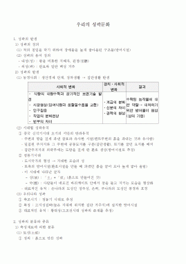 우리의 성곽문화-1페이지