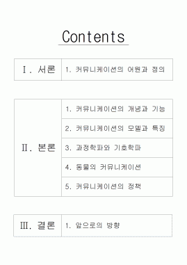 커뮤니케이션이란 무엇인가-1페이지