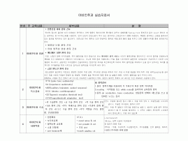 이비인후과 실습 지침서-1페이지