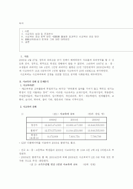 사교육의 실태 및 EBS 활용방안-1페이지