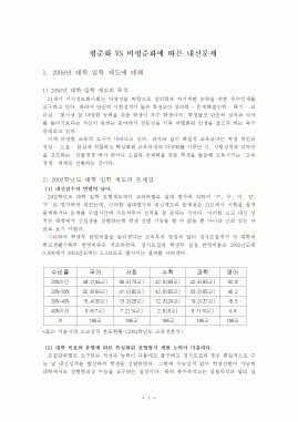 2008학년도 내신제도의 기대와 문제점, 해결방안-1페이지